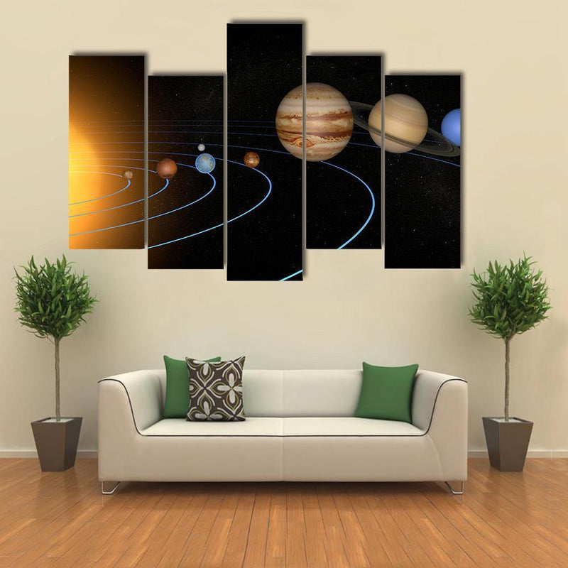 Stylized Solar System with Orbiting Planets Canvas Wall Art - Tiaracle